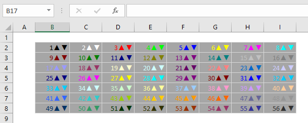 Excel Custom Number Formats Exceljet